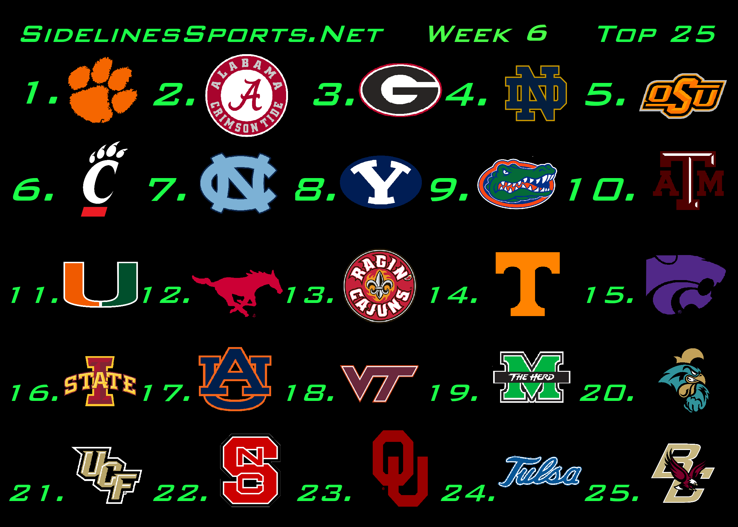 Week 6 Top 25 – CFB Select