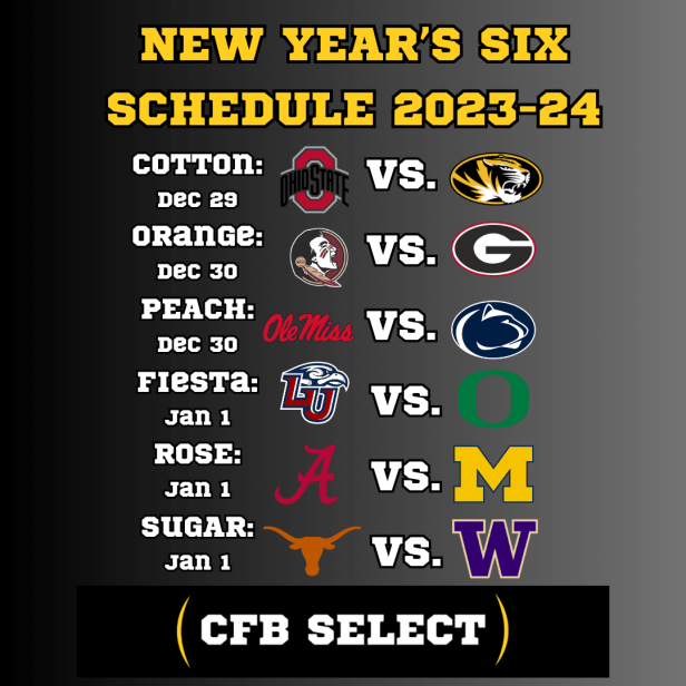 New Year’s Six Bowl Schedule 2023-24 – CFB Select