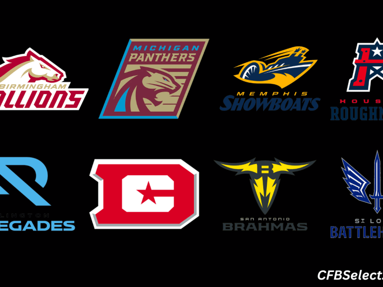 UFL Team Map – CFB Select