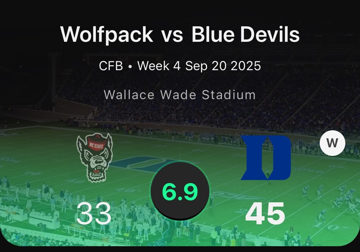 College Football News – CFB Select