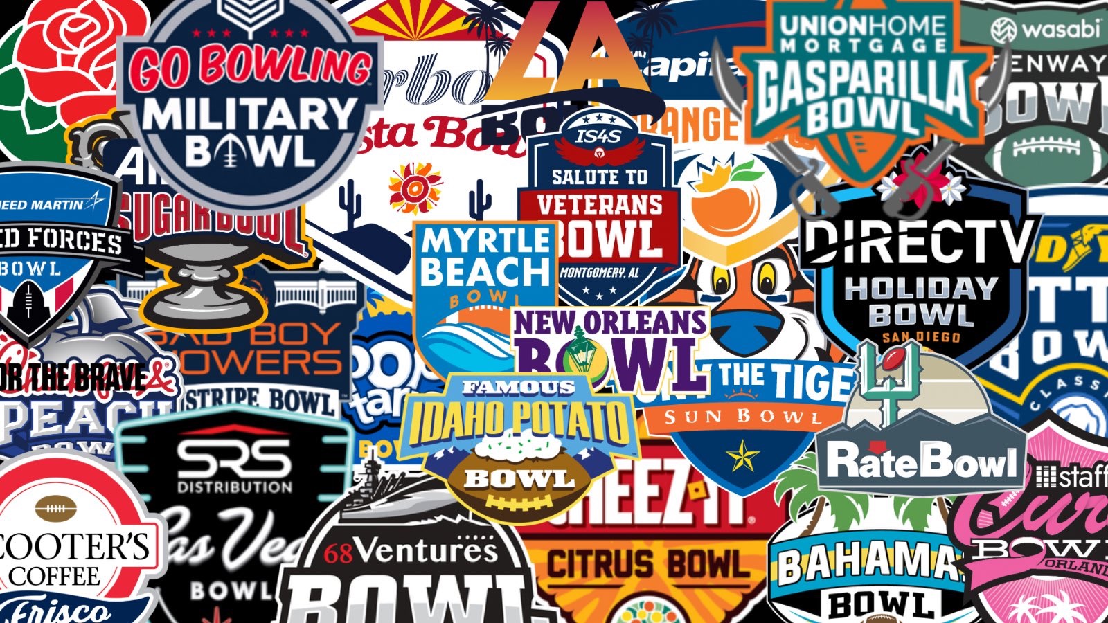 How Much Does It Cost To Sponsor A Bowl Game? – CFB Select